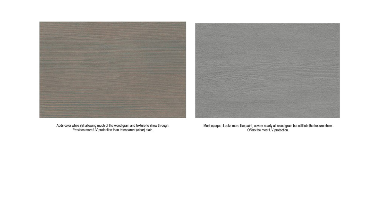 Choosing the Best Deck Stain: A Guide to Color, Opacity, and Wood Type