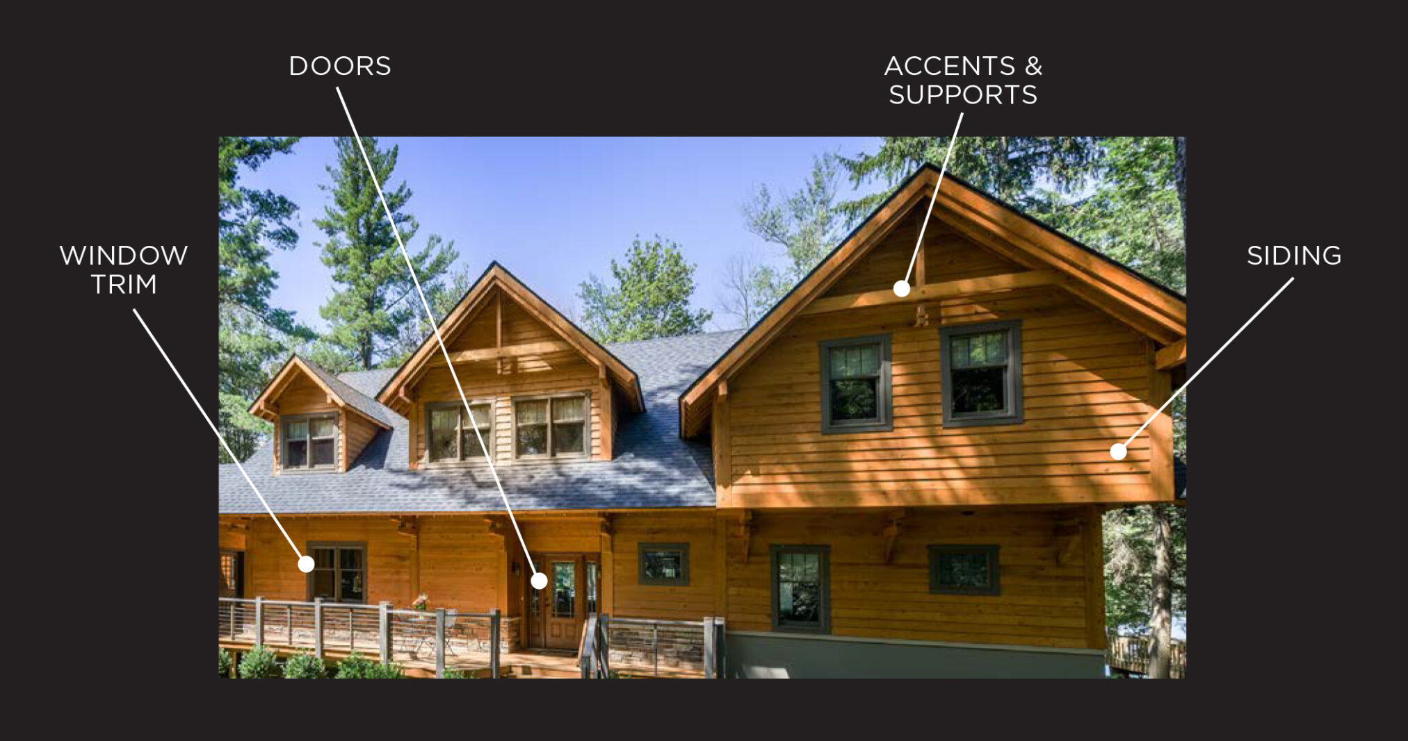 ZAR® Platinum PRO Translucent Exterior Wood Urethane Finish